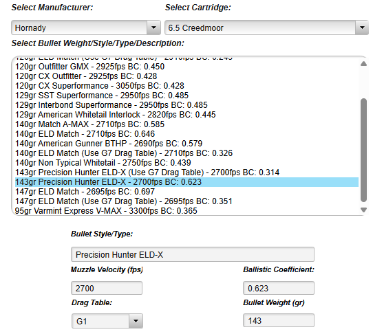 Creating a Dope Card. – Burris Optics