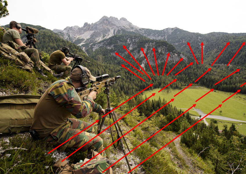 Advanced Wind Reading – Burris Optics